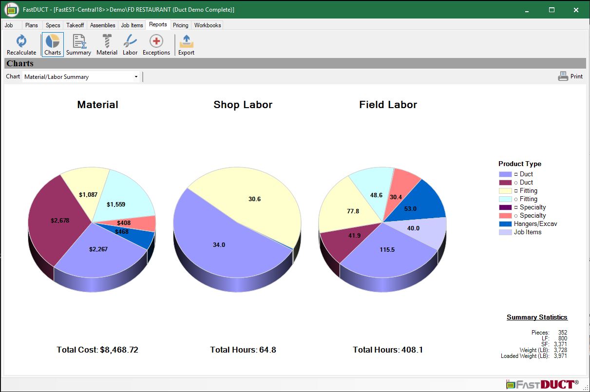 4 Ways FastDUCT® 18 Makes Estimating Faster and Better than Ever ...